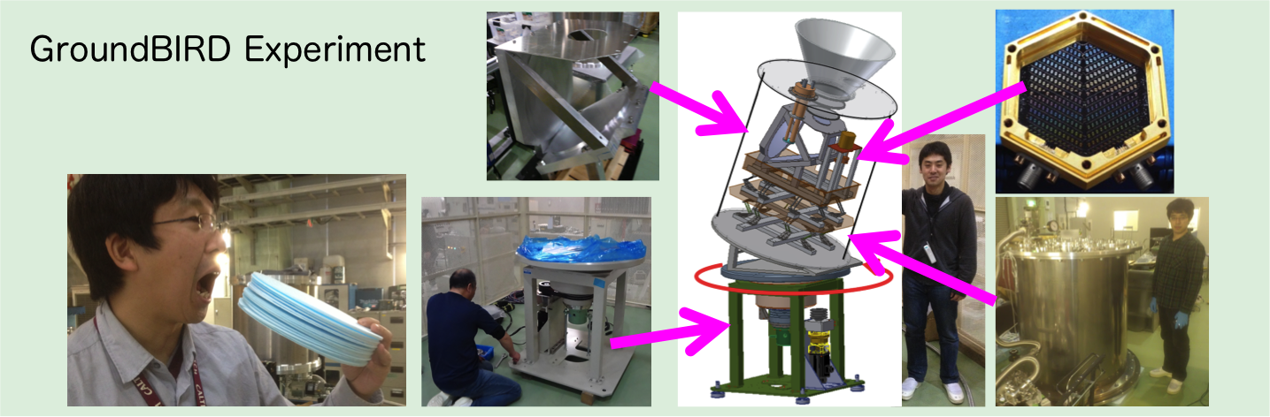 KEK CMB: 宇宙マイクロ波背景放射観測グループ